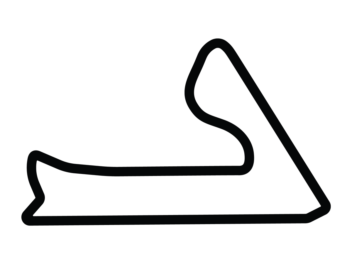 Bahrain International Circuit Paddock Course Decal – TrackDecals